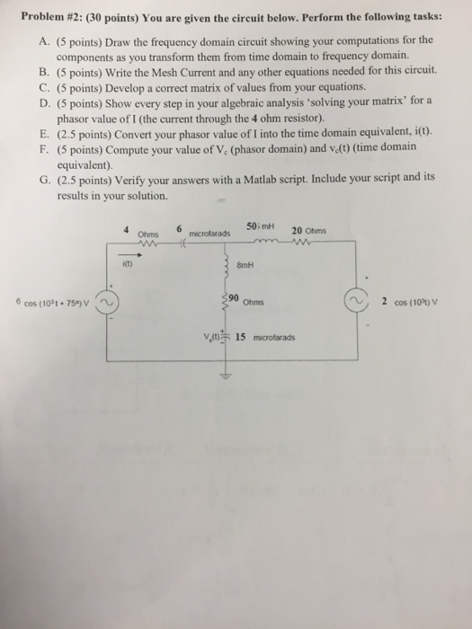 Solved Draw the frequency the domain circuit showing your | Chegg.com