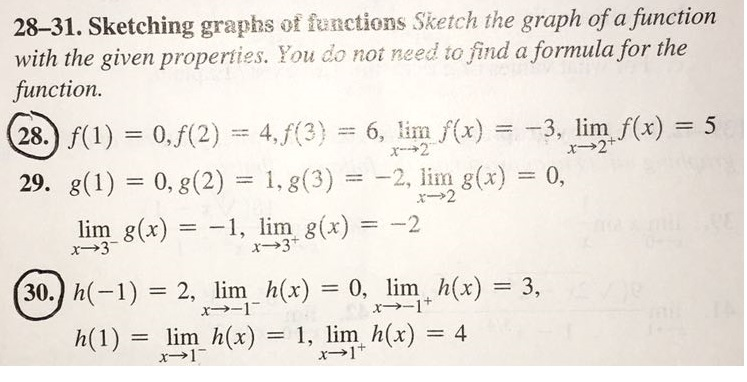 Solved 28-31. Sketching graphs of functions sketch the graph | Chegg.com