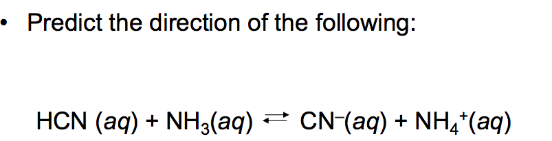 Solved Predict the direction of the following: HCN (aq) + | Chegg.com