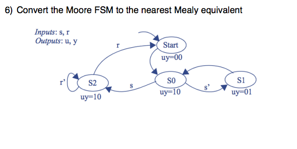 Solved 6) Convert the Moore FSM to the nearest Mealy | Chegg.com Solved 6) Convert the Moore FSM to the nearest Mealy | Chegg.com