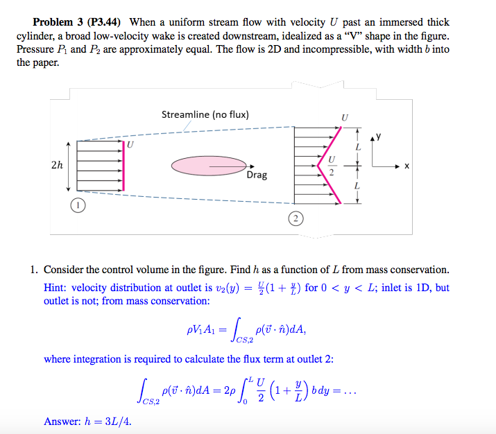 Solved Problem 3 (P3.44) When a uniform stream flow with | Chegg.com