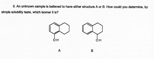 Solved An unknown sample is believed to have either | Chegg.com