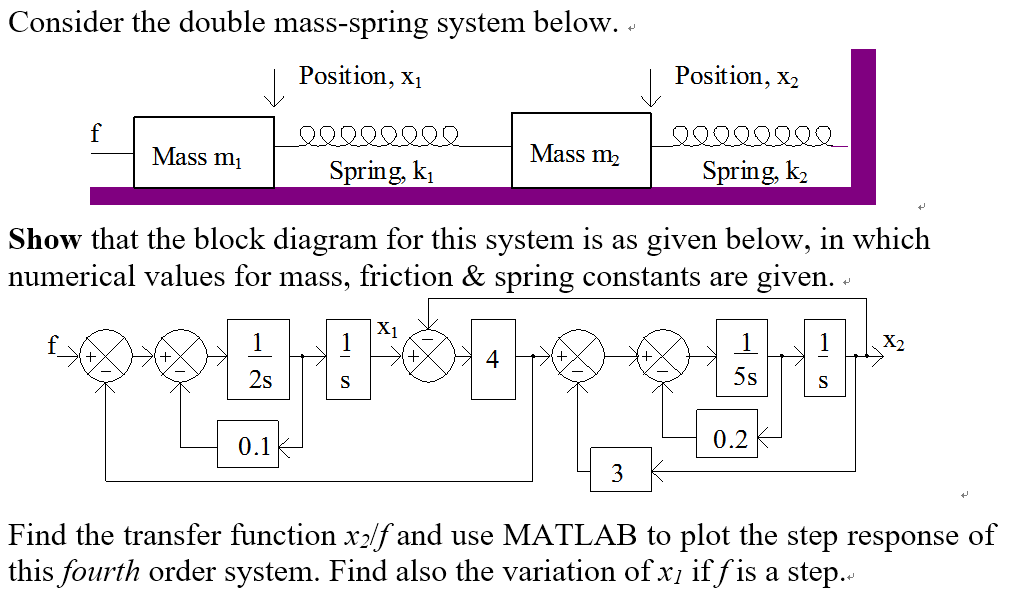 Solved Consider the double mass-spring system below. Show | Chegg.com Solved Consider the double mass-spring system below. Show | Chegg.com