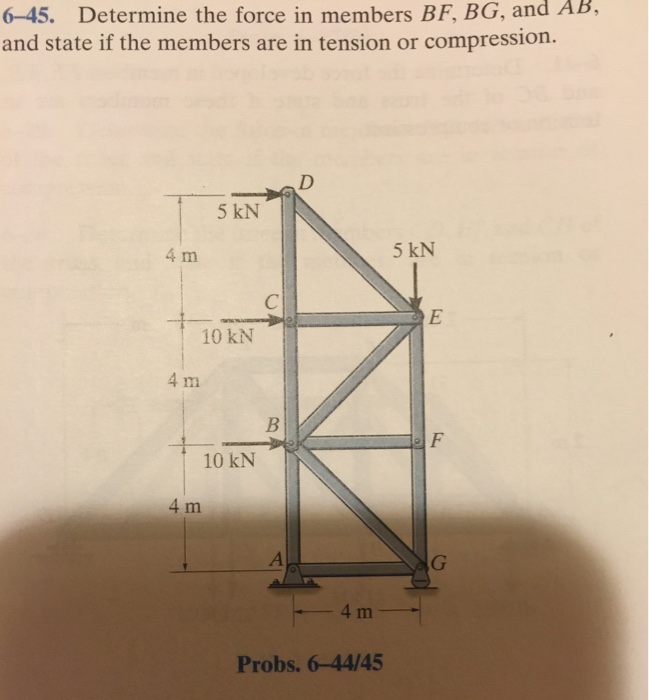 Solved: Determine The Force In Members BF, BG, And AB, And... | Chegg.com