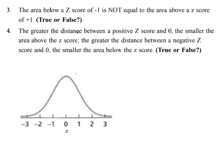 Solved The total area under the standard normal distribution | Chegg.com