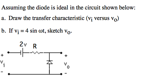 Solved Assuming the diode is ideal in the circuit shown | Chegg.com