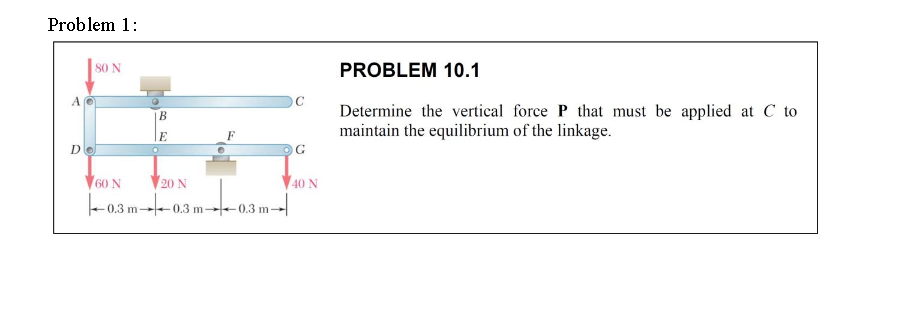 Solved Determine the vertical force P that must be applied | Chegg.com