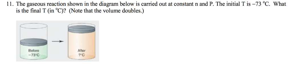 Solved The gaseous reaction shown in the diagram below is | Chegg.com