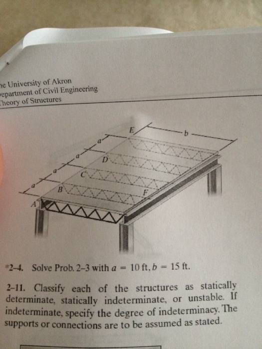 The floor system used in a school classroom consists | Chegg.com
