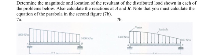 Solved Determine the magnitude and location of the resultant | Chegg.com