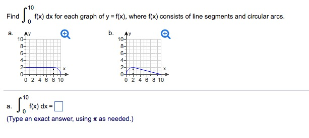 Solved 10 Find f(x) dx for each graph of y =f(x), where f(x) | Chegg.com