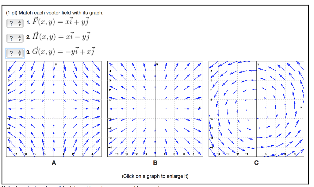 Solved Match Each Vector Field With Its Graph F X Y Xi