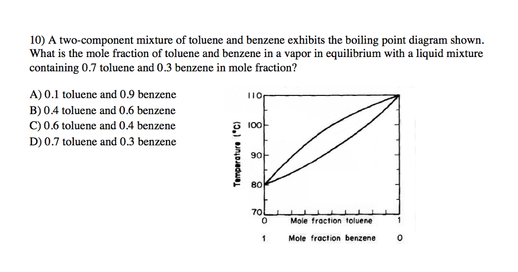 10) A two-component mixture of toluene and benzene | Chegg.com