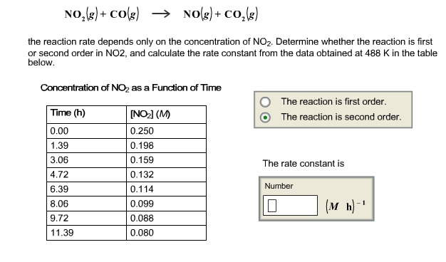 Solved NO2(g)+CO(g) rightarrow NO(g)+CO2(g) the reaction | Chegg.com