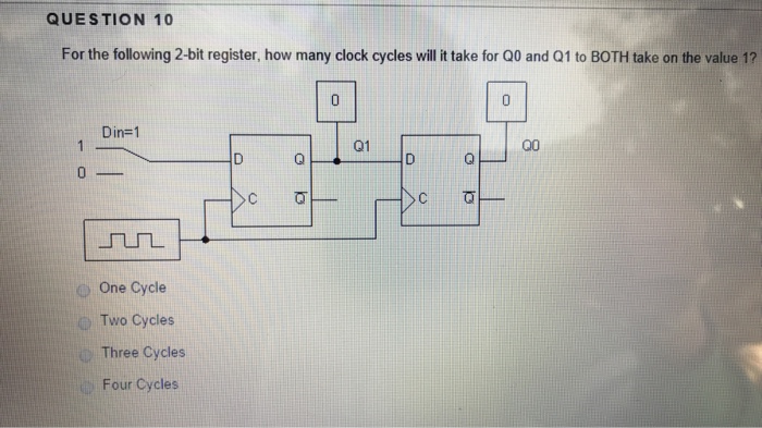 Solved For the following 2-bit register, how many clock | Chegg.com Solved For the following 2-bit register, how many clock | Chegg.com
