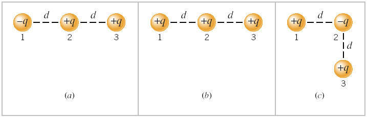 Solved Electric charges The drawings show three charges that | Chegg.com