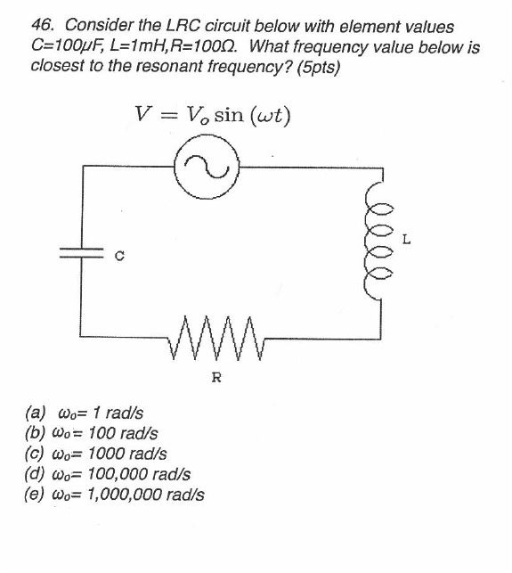 Solved Consider the LRC circuit below with element values C | Chegg.com