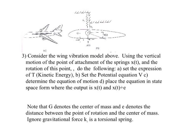 Consider the wing vibration model above. Using the | Chegg.com