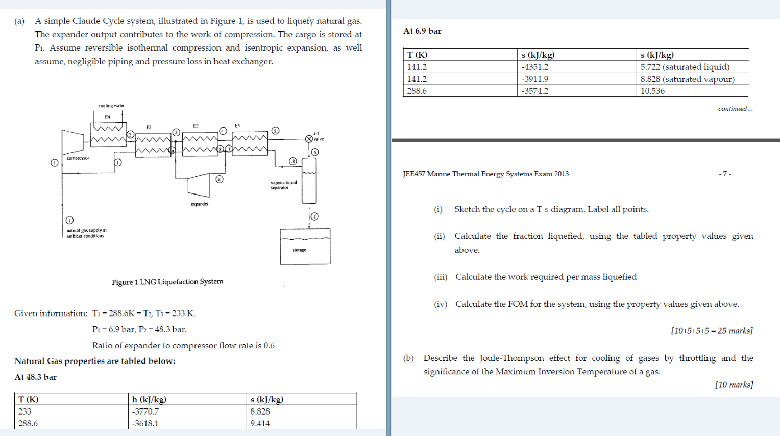 A simple Claude Cycle system, illustrated in Figure | Chegg.com