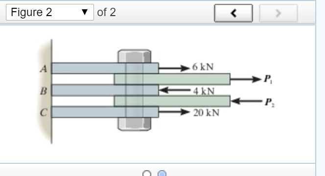 Solved The bolted connection (Figure 1) joins the bar | Chegg.com