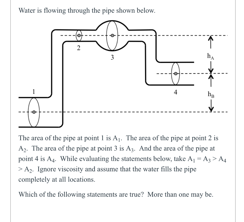 Solved Water is flowing through the pipe shown below. 2 3 4 | Chegg.com