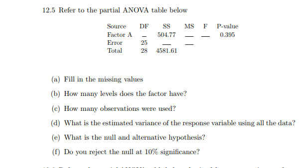 Solved 12.5 Refer to the partial ANOVA table below Source DF | Chegg.com
