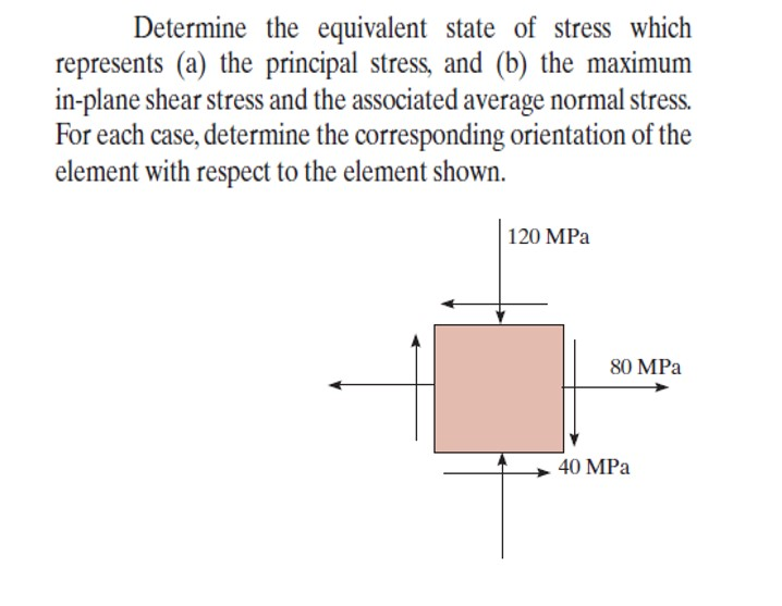 Solved Determine the equivalent state of stress which | Chegg.com