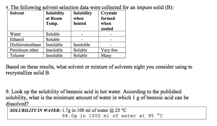 Solved 9. The following solvent selection data were | Chegg.com