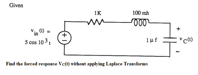 Solved Find the forced response of Vc(t) for the RLC circuit | Chegg.com