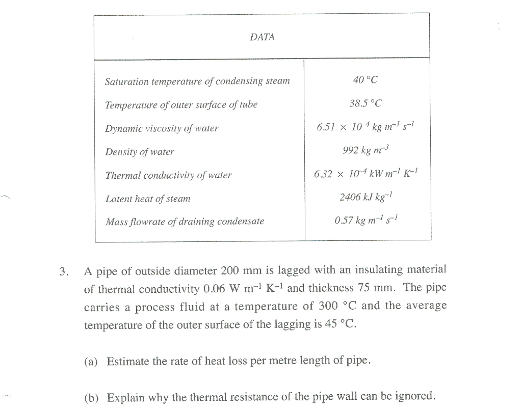 What Is The Conductivity Of Steam Condensate at Patsy Morris blog