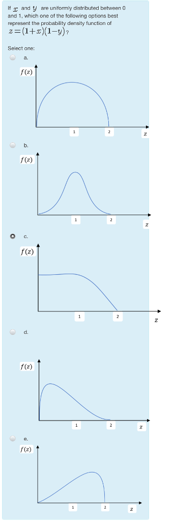 Solved If x and y are uniformly distributed between 0 and 1, | Chegg.com
