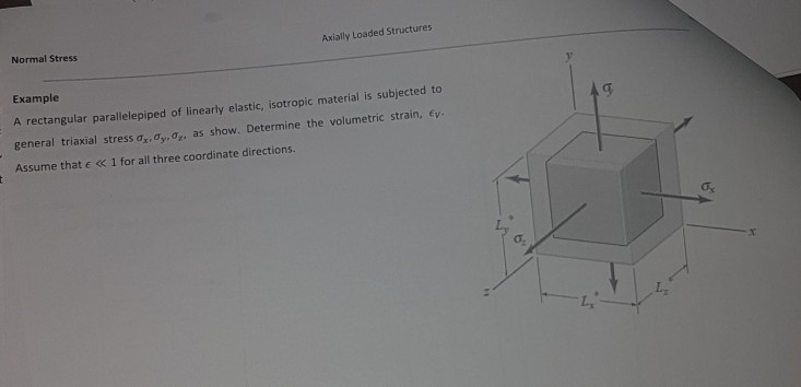 Solved Normal Stress Axially Loaded Structures Example A | Chegg.com