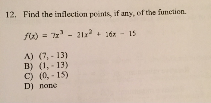 Solved Find the inflection points, if any, of the function. | Chegg.com