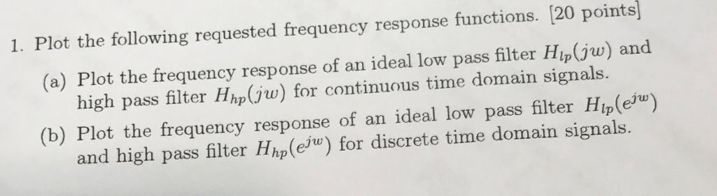 Solved Plot the following requested frequency response | Chegg.com
