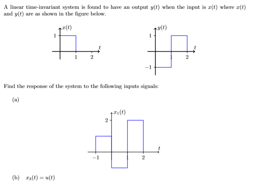 Solved A Linear Time Invariant System Is Found To Have An