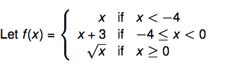 Solved Find the x-values at which f is discontinuous. | Chegg.com