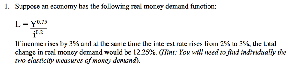 Solved Suppose an economy has the following real money | Chegg.com