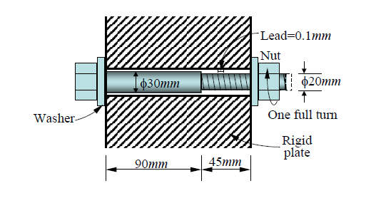 Solved The bolt is made of steel and the single threaded | Chegg.com