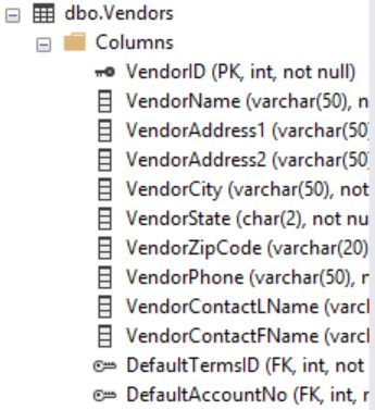 Solved Create a table for invoices that have been paid. Name | Chegg.com
