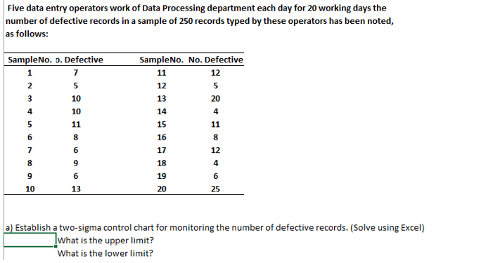 Solved Five data entry operators work of Data Processing | Chegg.com