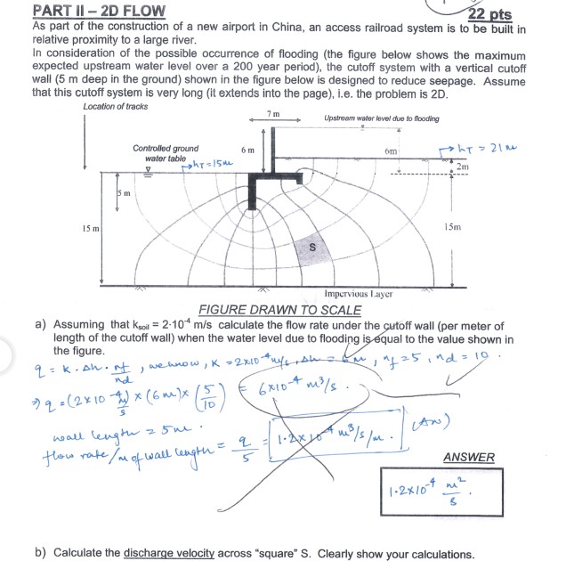 Solved PART II- 2D FLOW As part of the construction of a new | Chegg.com