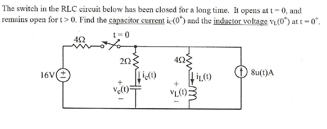 Solved The switch in the RLC circuit below has been closed | Chegg.com