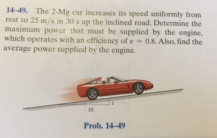 Solved The 2-Mg car increases its speed uniformly from rest | Chegg.com