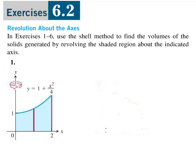 Solved 6.2 Exercises Revolution About the Axes In Exercises | Chegg.com