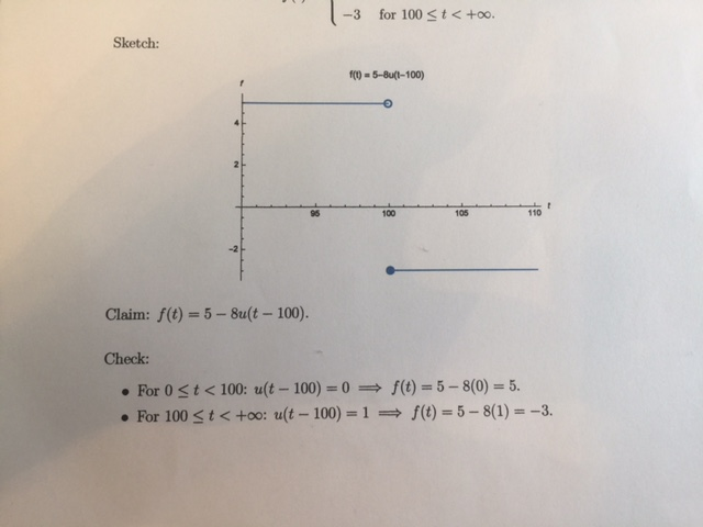 Solved Math 2250 Lab 11 Page 2 Of 8 1 Function