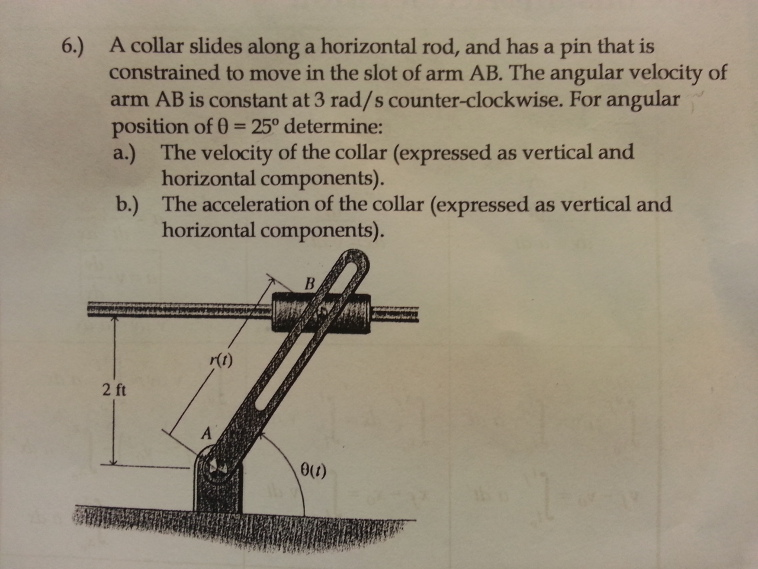 Solved A collar slides along a horizontal rod, and has a pin | Chegg.com