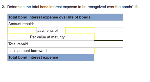 Determine the total bond interest expense to be | Chegg.com