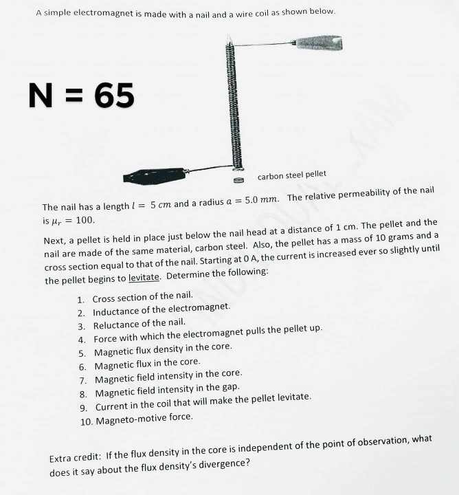 Solved A simple electromagnet is made with a nail and a wire | Chegg.com