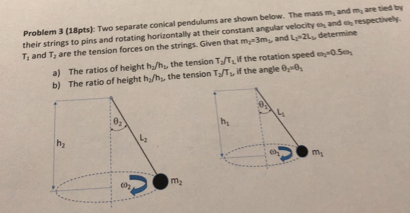 Solved Problem 3 (18pts): Two separate conical pendulums are | Chegg.com