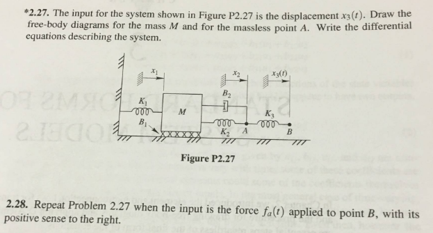 Solved The Input For The System Shown In Figure P227 Is The 